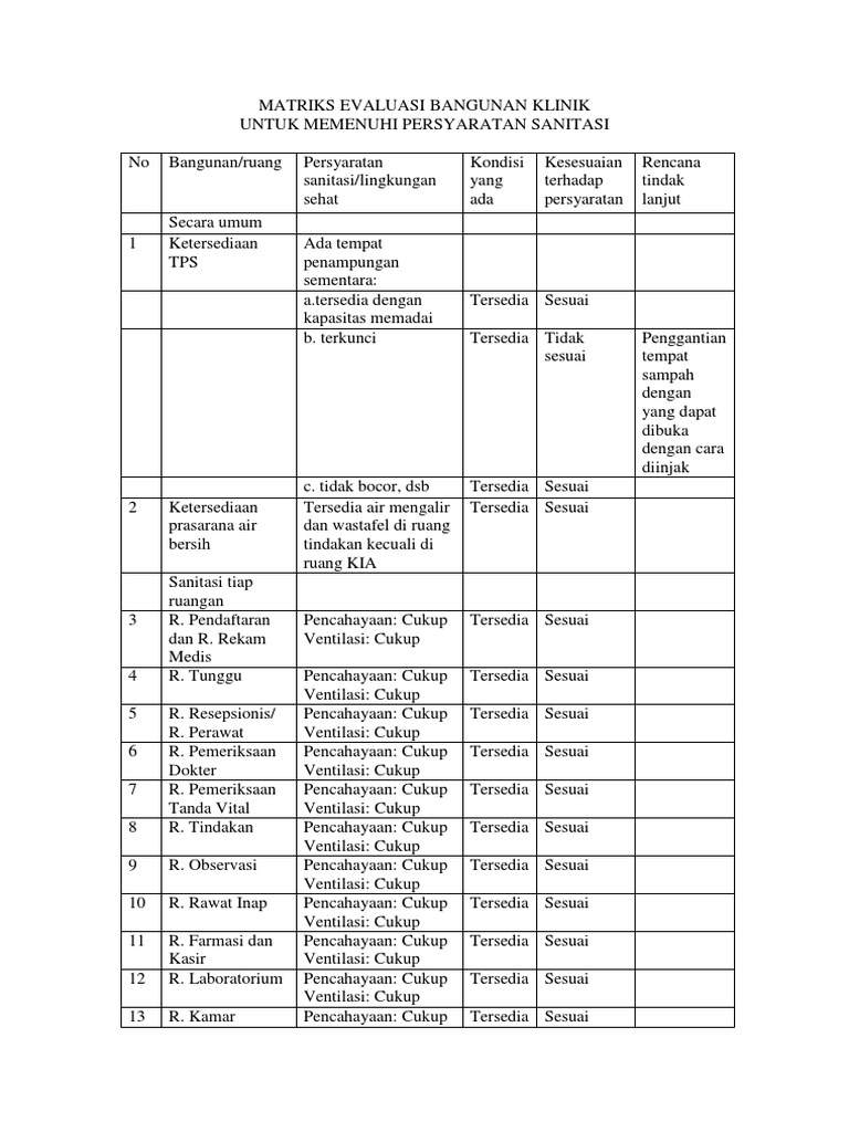 Matriks Evaluasi Bangunan Klinik THD Persyaratan Sanitasi | PDF