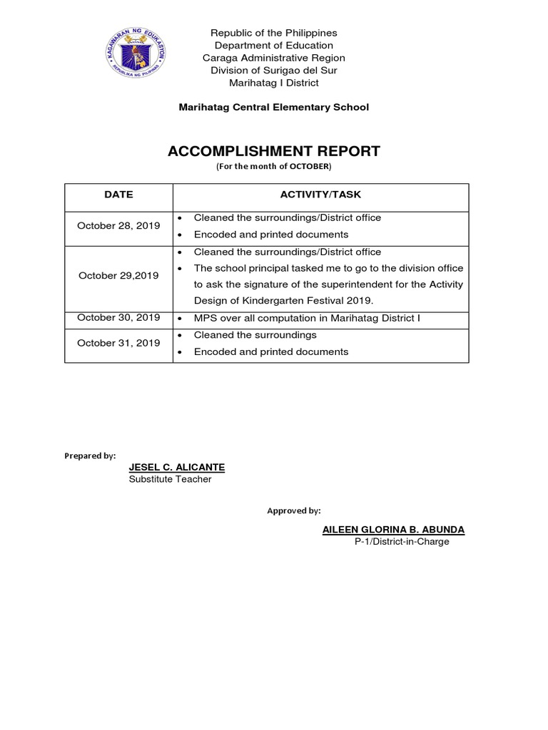 ACCOMPLISHMENT REPORT Autosaved | PDF | Lesson Plan | Teachers