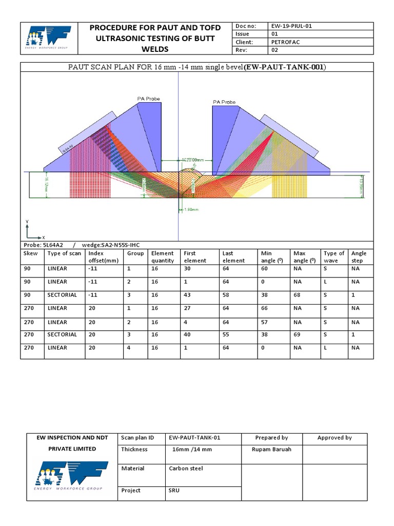Scan Plan | PDF | Nondestructive Testing | Ultrasound