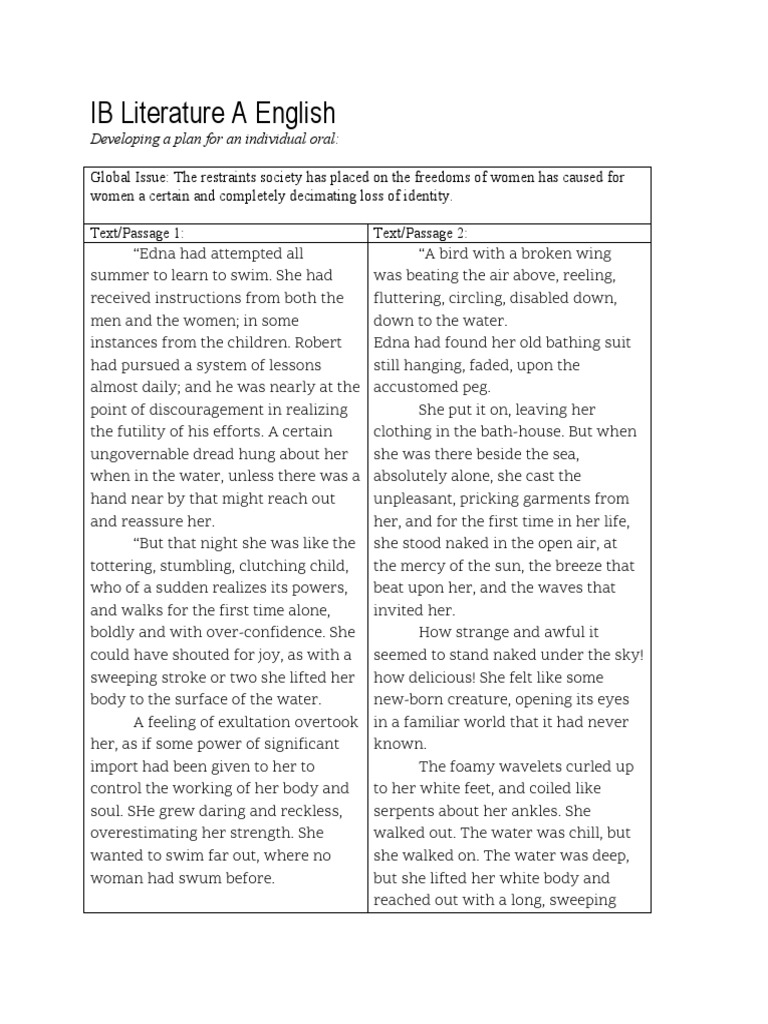 The Awakening Io Form | PDF