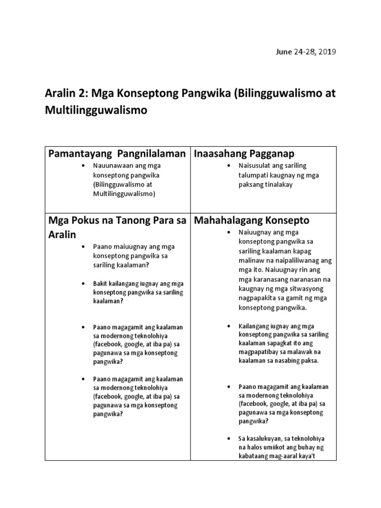 Aralin 2 (24-28) | PDF