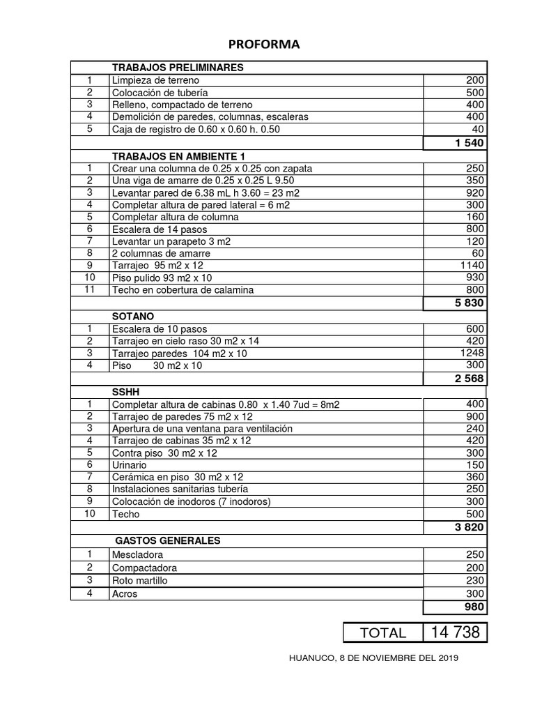 PROFORMA | PDF | Materiales de construcción | Naturaleza