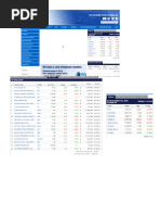Understanding the PSE Board Lot Table | PDF | Stocks | Stockbroker