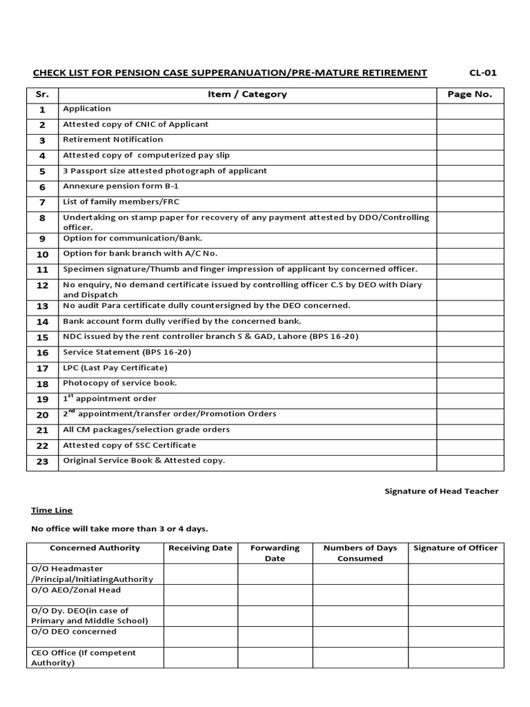 Check List of All Cases | PDF | Professional Certification | Business