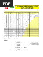 Pesos de Lamina de Acero Inoxidable | PDF