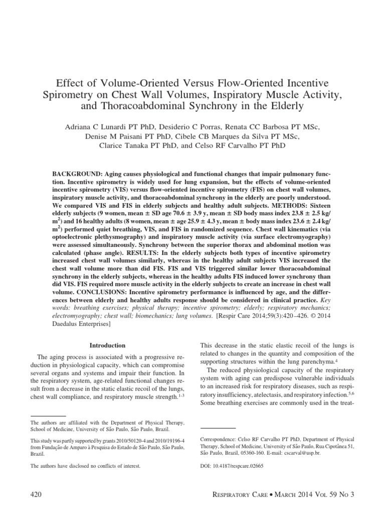Effect of Volume-Oriented Versus Flow-Oriented Incentive Spirometry On ...