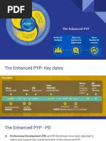 MYP ATL Skills + I Can Posters | PDF | Science | Communication