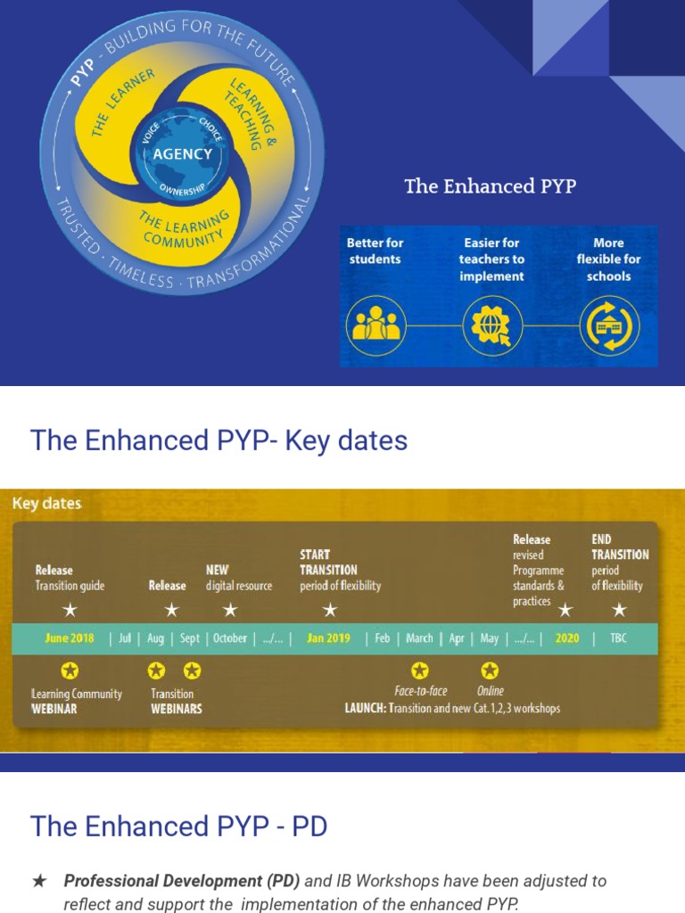 Presentation On The Enhanced PYP | PDF | Curriculum | Learning