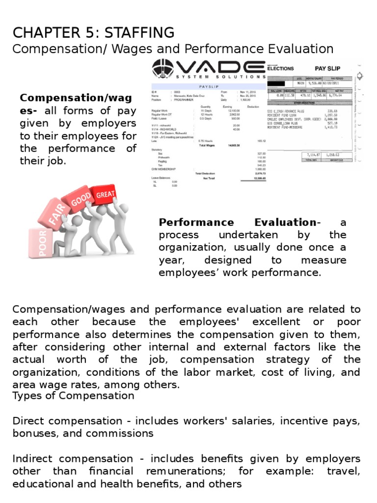 Compensation and Wages | PDF | Performance Appraisal | Employee Benefits