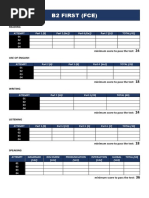 2024 KS2 Scaled Score Conversion Guide | PDF