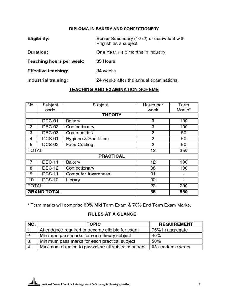 Diploma Bakery & Confectionery PDF | PDF | Dough | Cakes