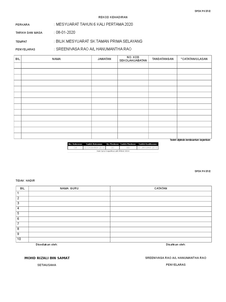 Rekod Kehadiran Mesyuarat | PDF