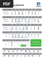 Kruti Dev Chart | PDF