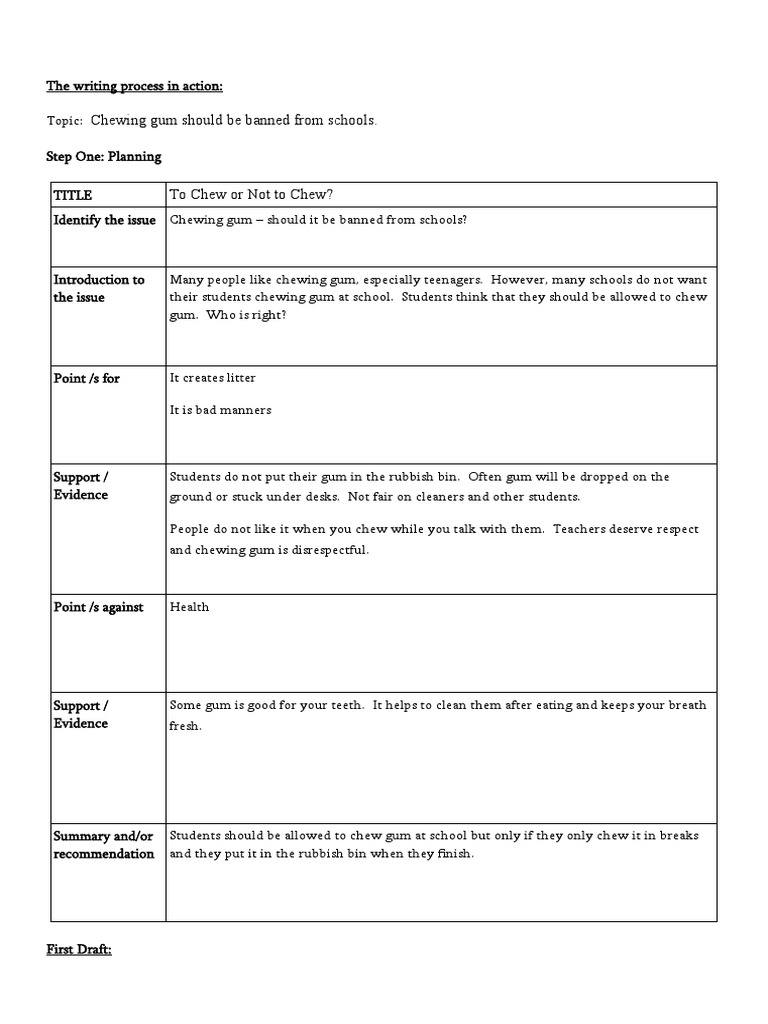 Writing Process Gum in Schools | PDF