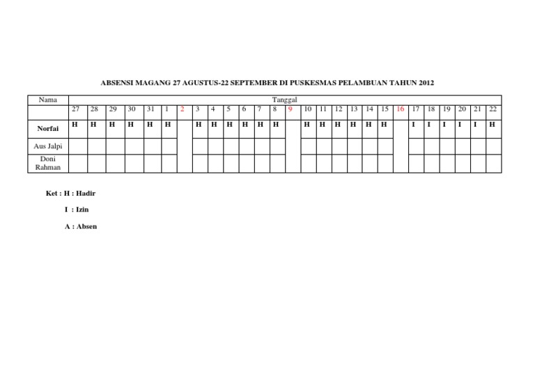 Absensi Magang | PDF