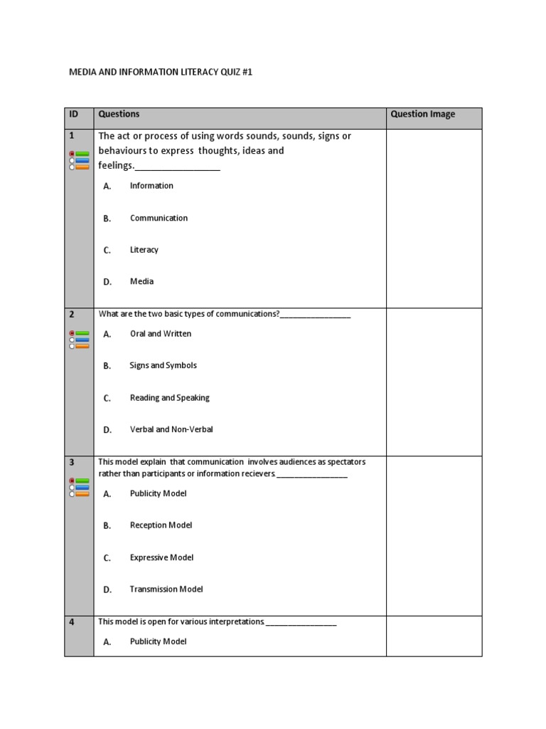Media and Information Literacy Quiz #1 | PDF | Information Literacy ...