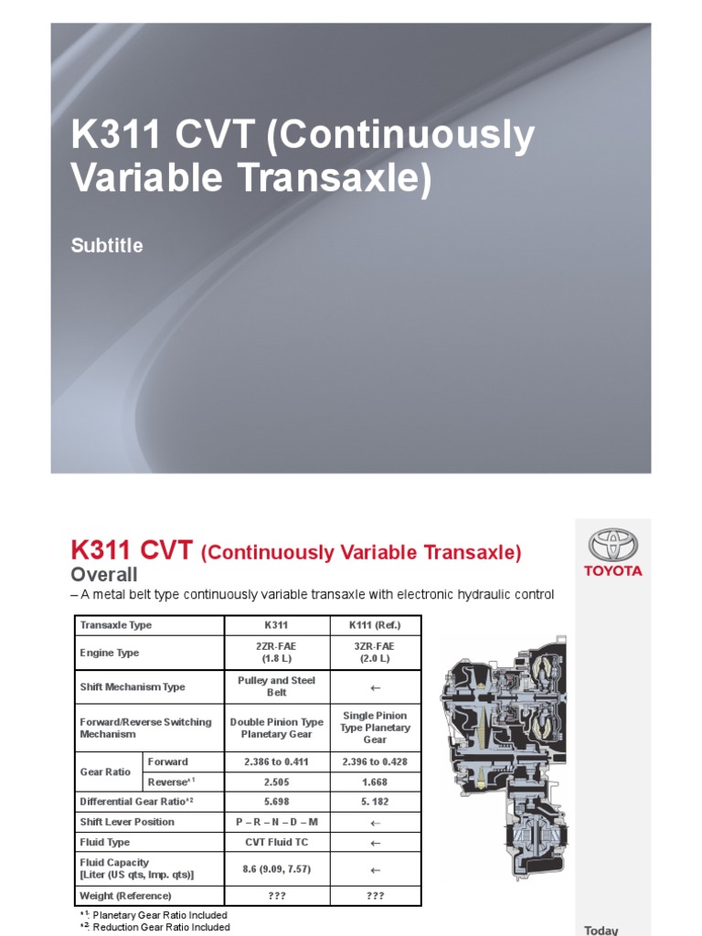 K311 PDF | PDF | Transmission (Mechanics) | Valve
