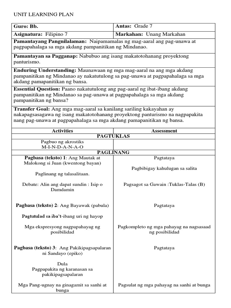 Unit Learning Plan 7 | PDF