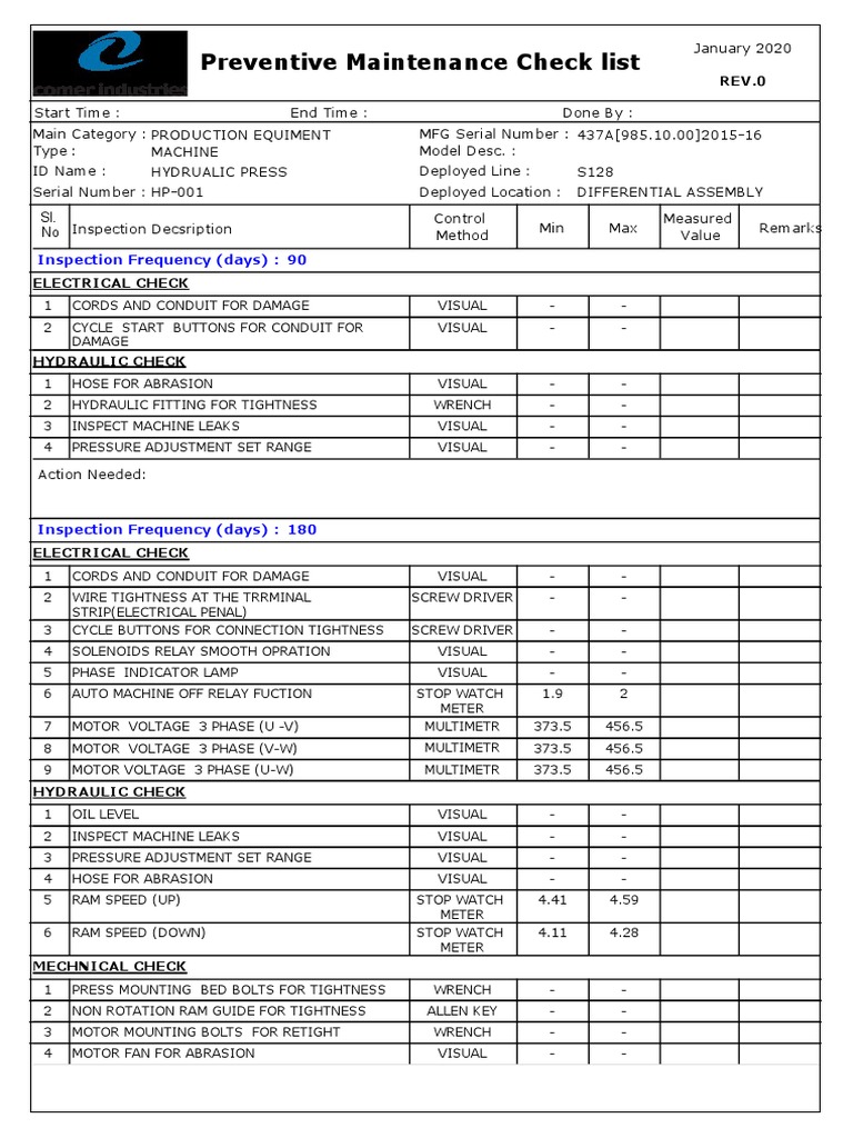 SMP Checklist PDF | PDF | Equipment | Machines