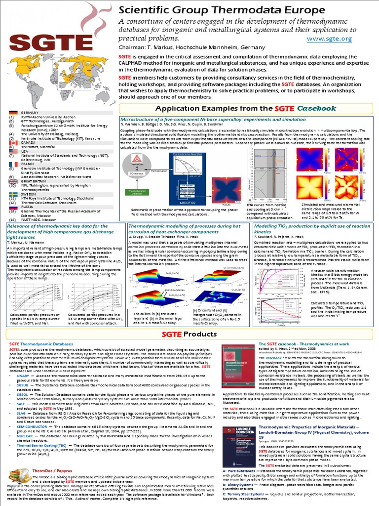 SGTE Poster 2018 | PDF | Phase (Matter) | Temperature