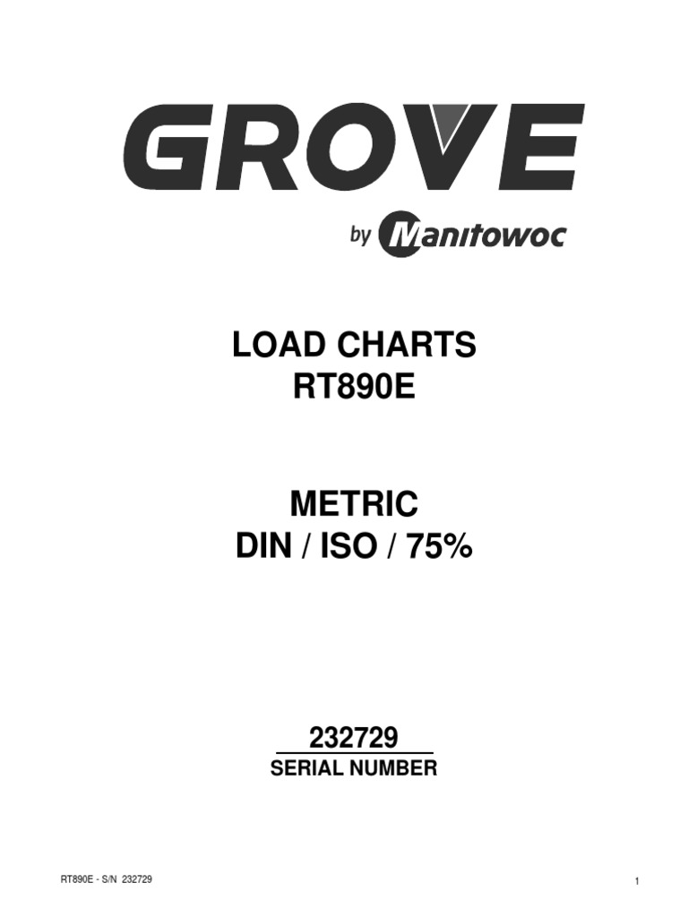 Grove RT890E Load Chart 75% Load Chart | Download Free PDF | Crane ...