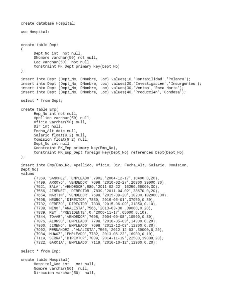Práctica-3-SqlServer-to-MySql HOTEL COMPLETO | PDF | Bases de datos | SQL