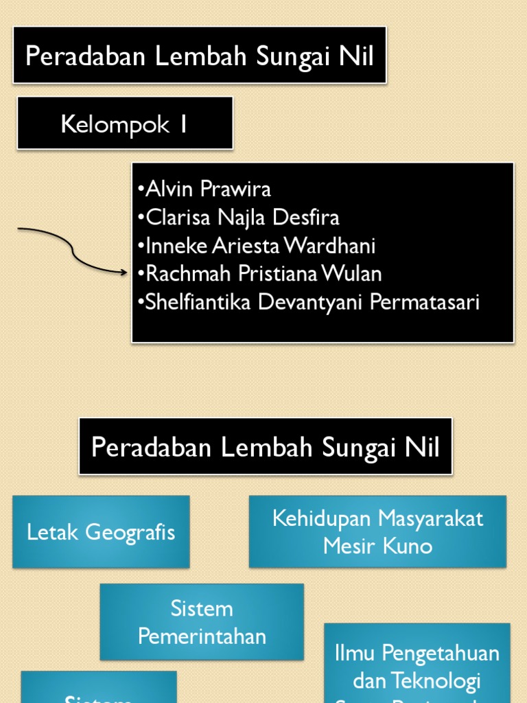 Presentasi Peradaban Sungai Nil | PDF