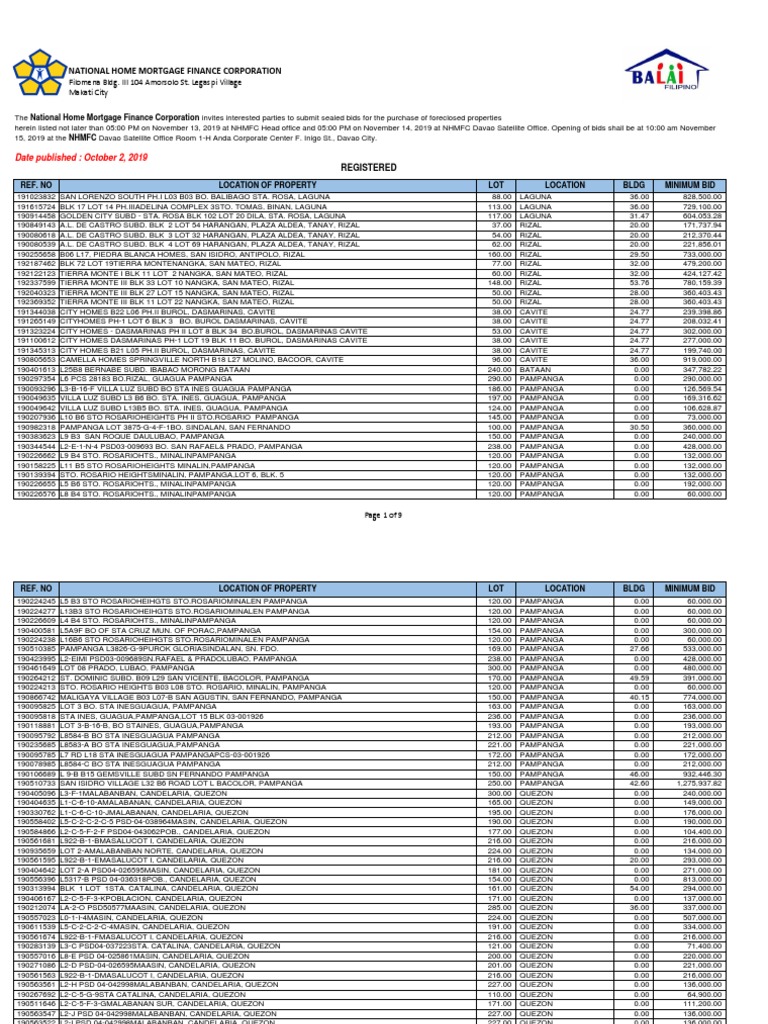 NHMFC List - Oct 2019 PDF | PDF | Business