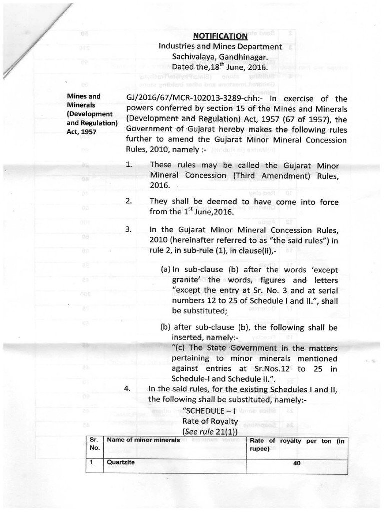 Notification of Royalty Rate Revision For Minor Mineral | PDF