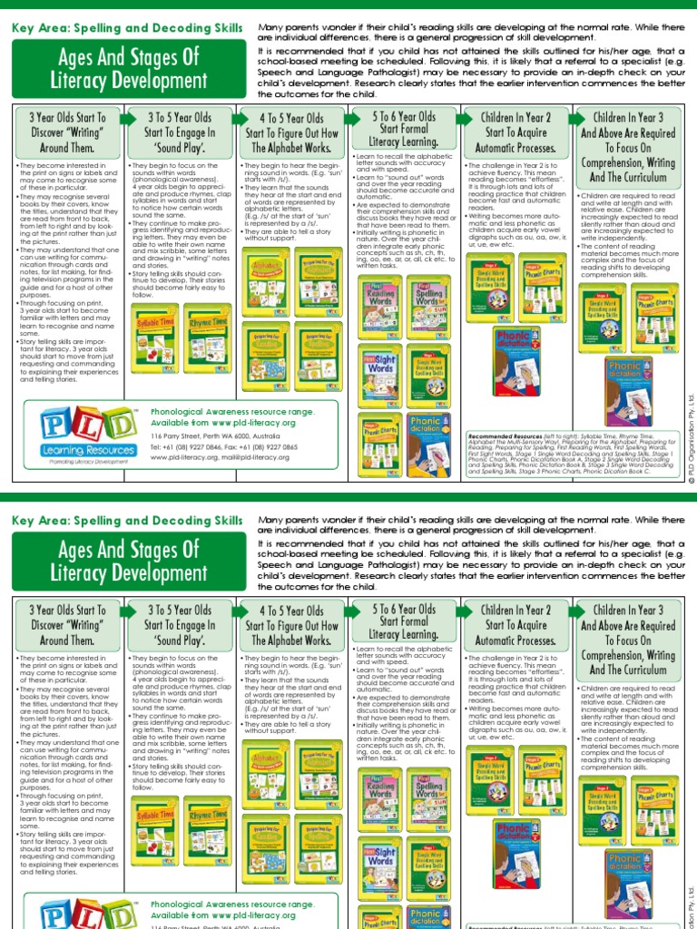 AgesStages LD and Checklist | PDF | Literacy | Human Communication