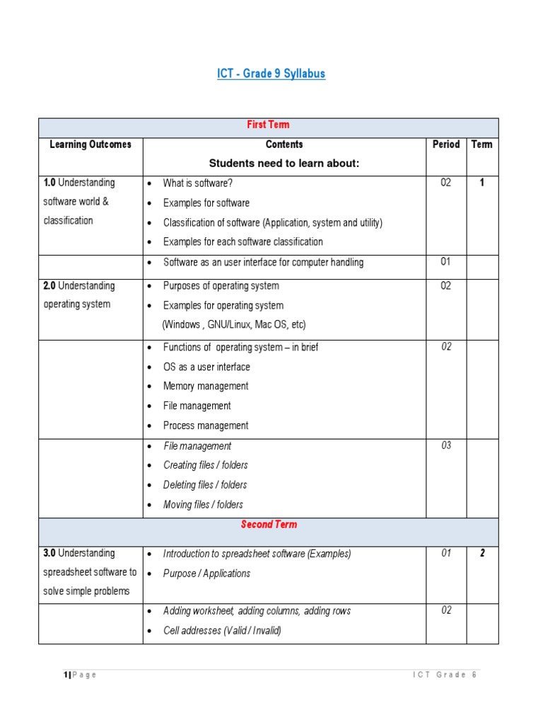 Lesson Plan | Download Free PDF | Operating System | Computer Network