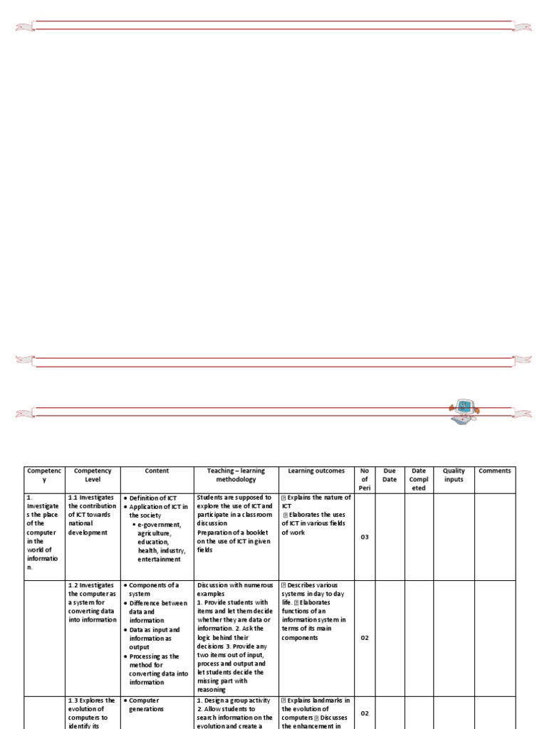Grade 10 ICT LessonsPlan | PDF | Spreadsheet | Logic Gate