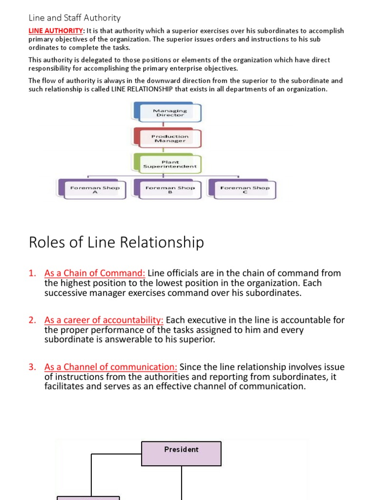 Line and Staff Authority | PDF