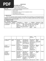 Sample Session Plan in CSS NC II | PDF | Computer Data Storage | Software