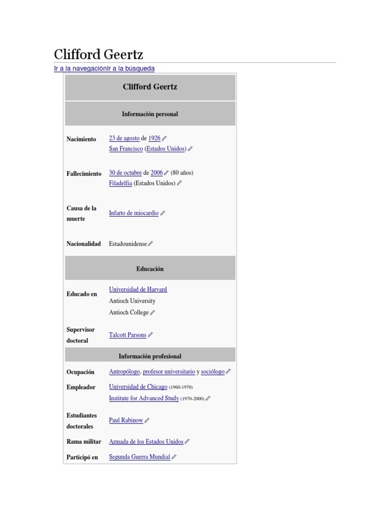 Clifford Geertz | PDF | Academia | Antropología