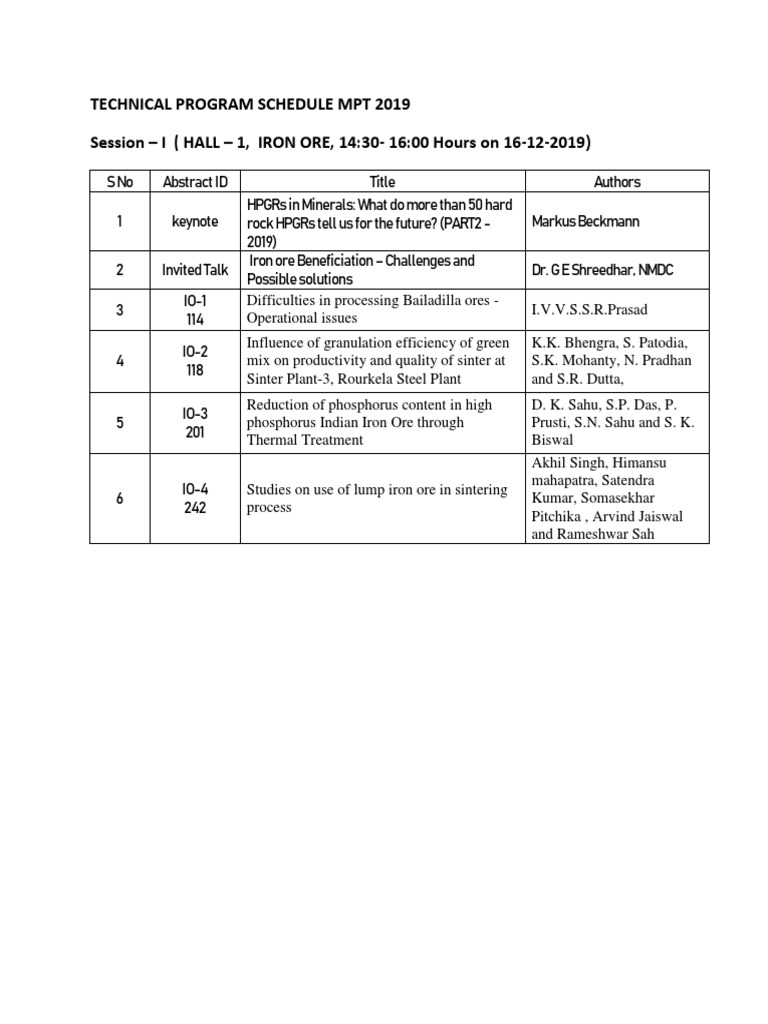 MPT 2019 - Technical Program Schedule PDF | PDF | Iron Ore | Mill ...
