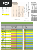 Light Hazard & Ordinary Hazard Pipe Schedules | PDF | Fire Sprinkler ...