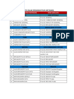 DOD CUI Marking and Guidance Guide | PDF | Classified Information ...