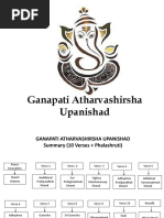 Isha Lunar Calendar 2024 | PDF | Hindu Worship | Observances