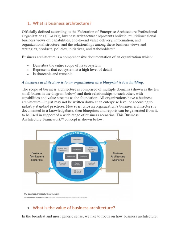 Understanding Business Architecture Essentials | PDF | Design | Cognition
