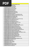 Indofood Product Price List | PDF | Foods | Cuisine