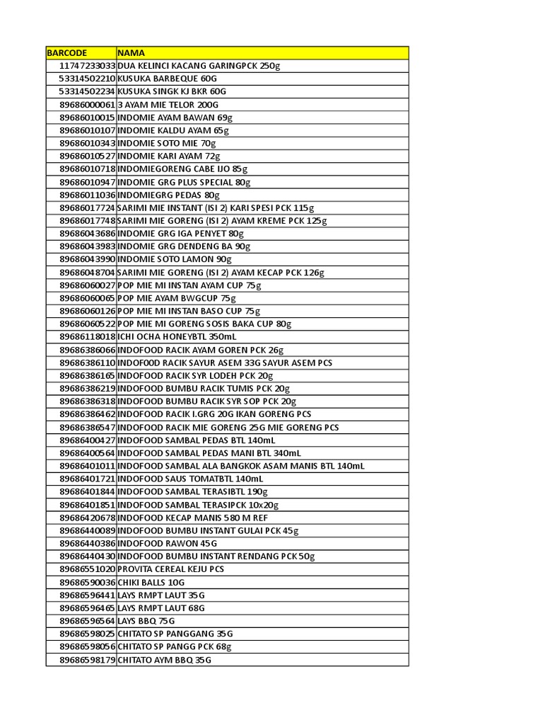 Barcode v1 | PDF | Foods | Nature