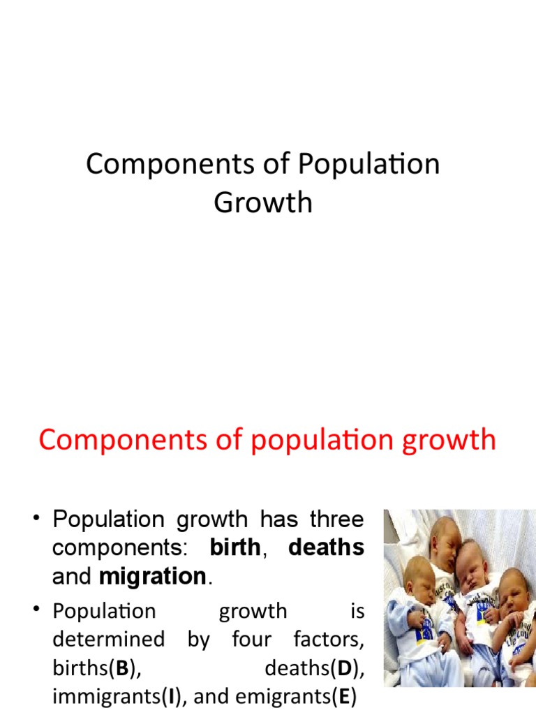 Components of Population Growth (Fertility) | PDF | Total Fertility ...