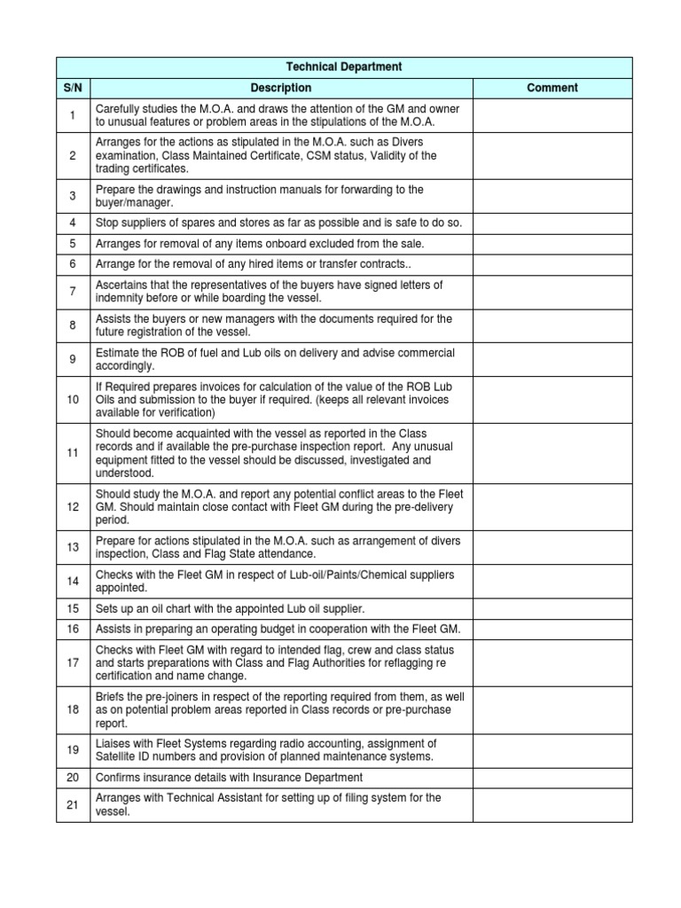 Takeover ship Checklist | Verification And Validation | Fuel Oil