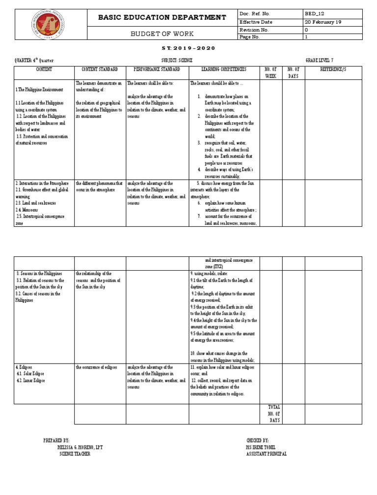Course Outline Science 7 Quarter 4 | PDF | Eclipse | Earth