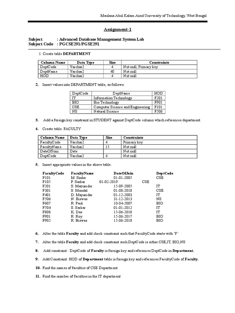 Assignment 1 Adv DBMS | PDF | Data Model | Computer Programming