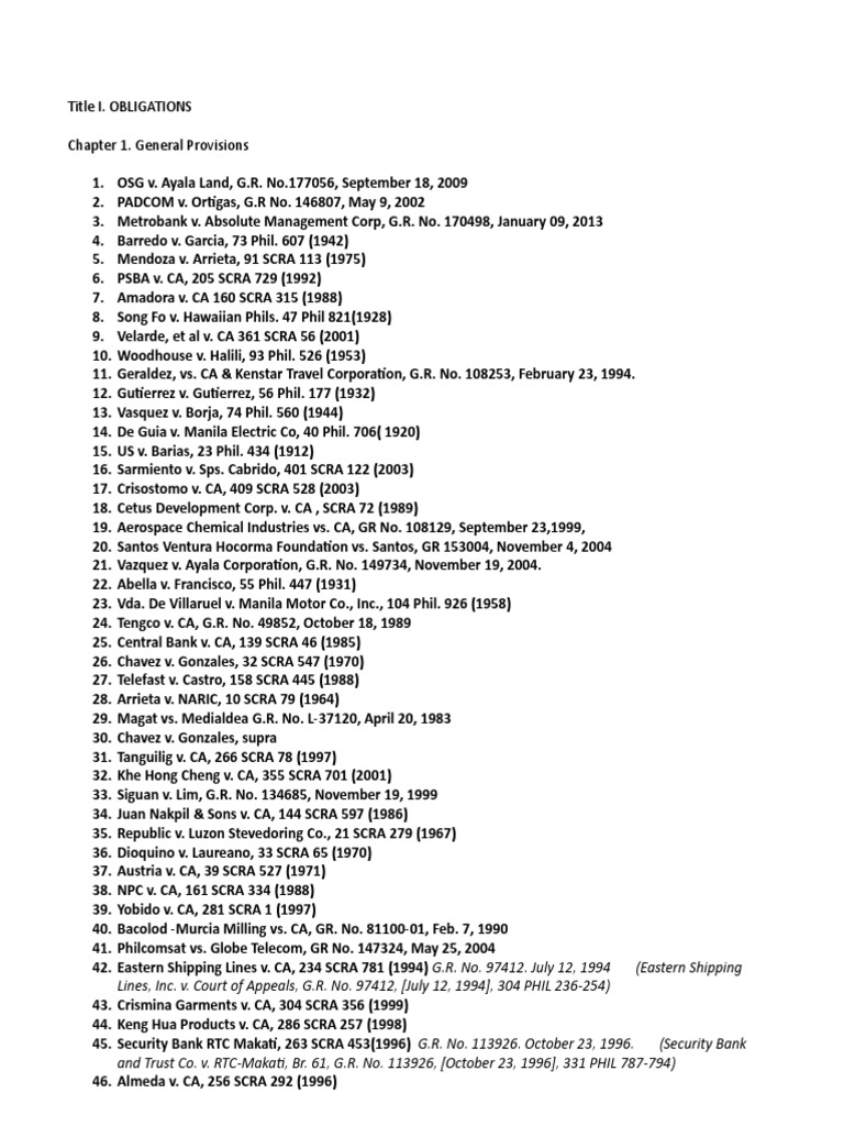 List of Cases Oblicon | PDF | Companies | Financial Services