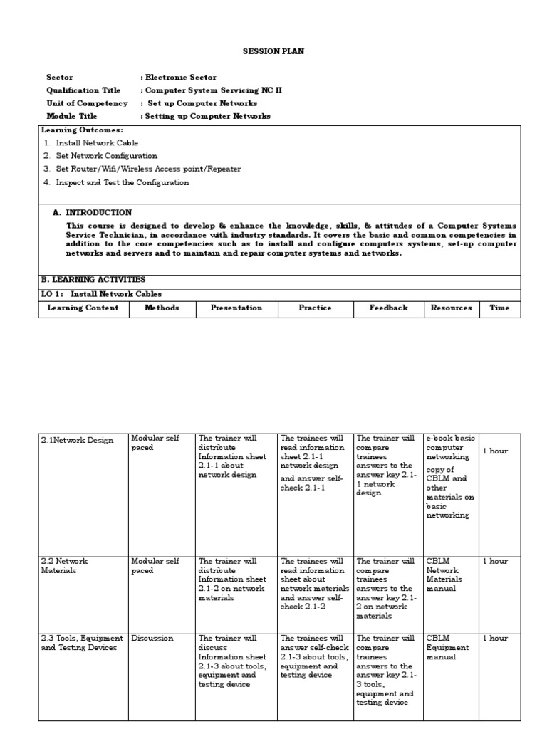 CSS NC 2 Session Plan Coc2 | PDF | Wi Fi | Computer Network