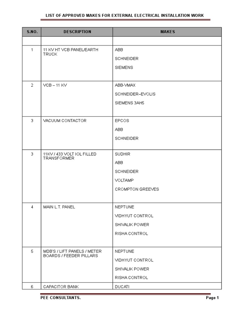 4-List of Approved Makes For Electrical Works | PDF | Electrical Wiring ...