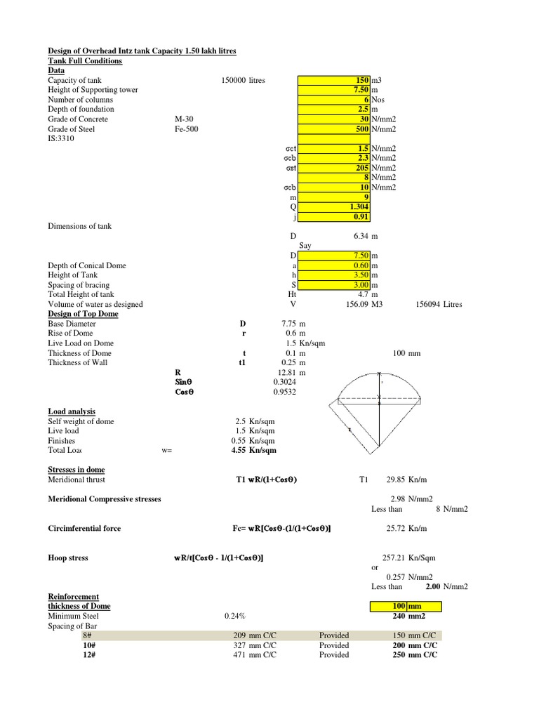 Design of OH INTZ Tank 1.50 Lakh Litres 7.50M STAGING | PDF | Dome ...